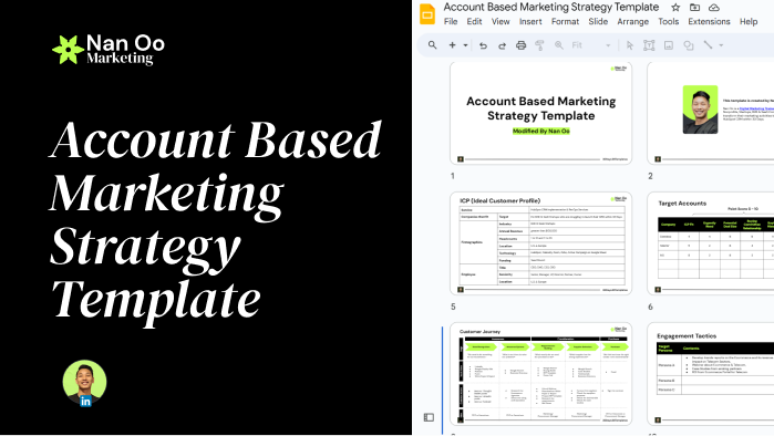 Account Based Marketing Strategy Template